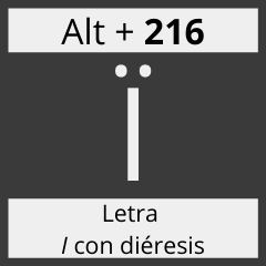 Código ASCII vocales con diéresis【 todas las letras】🥇