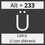 Código ASCII vocales con diéresis【 todas las letras】🥇